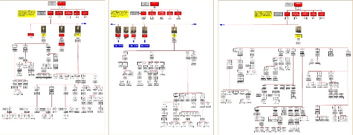 Tak 1131 :: Stamboom Portael